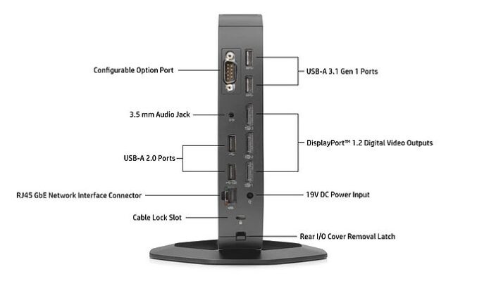 HP T640 THIN - TECNOCOMP